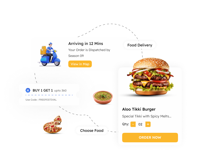 Leading Food and Beverages E-commerce Website Development Agency in India, USA, UAE and Canada ...