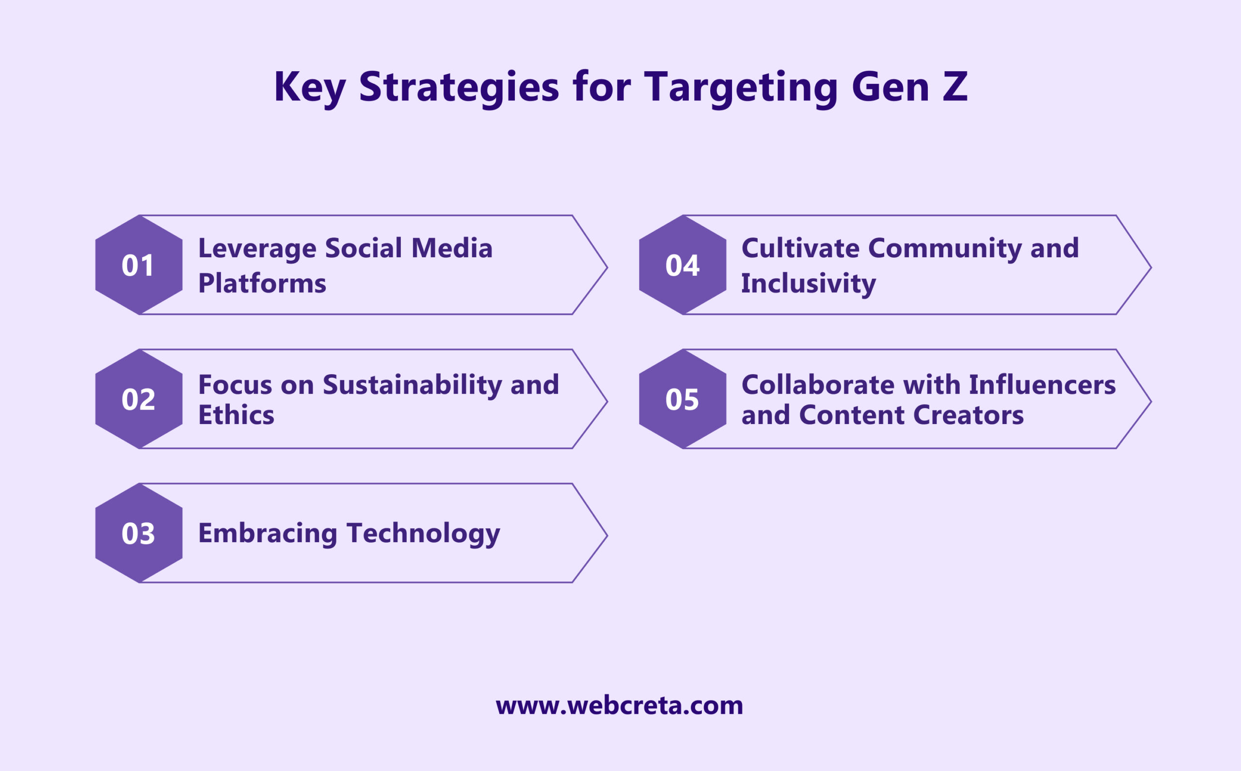 How Luxury Brands Can Engage and Attract Gen Z Buyers